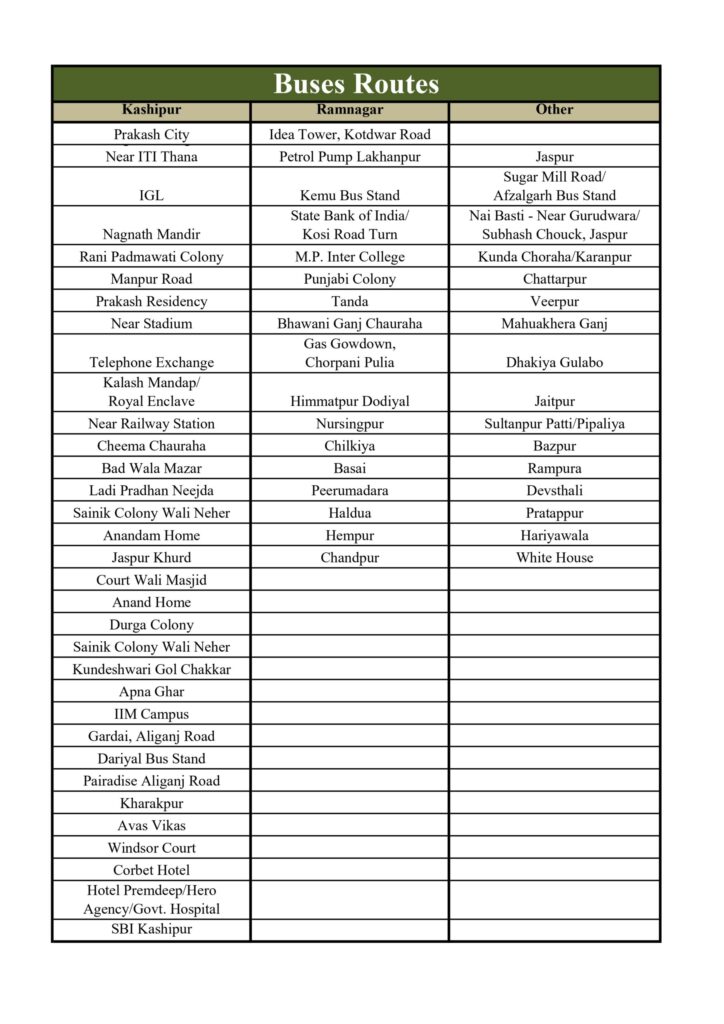 Bus Routes – DPS Kashipur